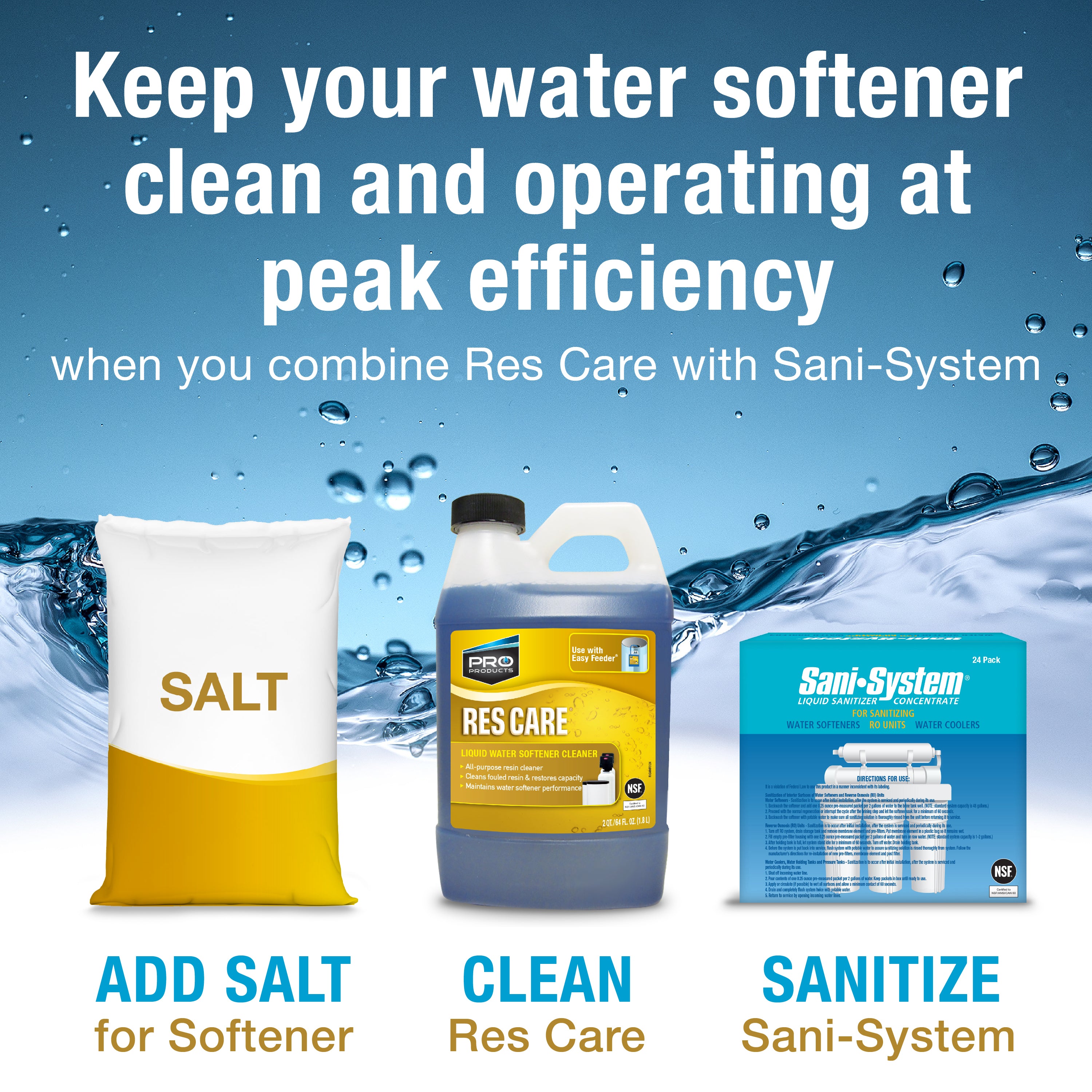 Res Care® Liquid Water Softener Cleaner - Pro Products
