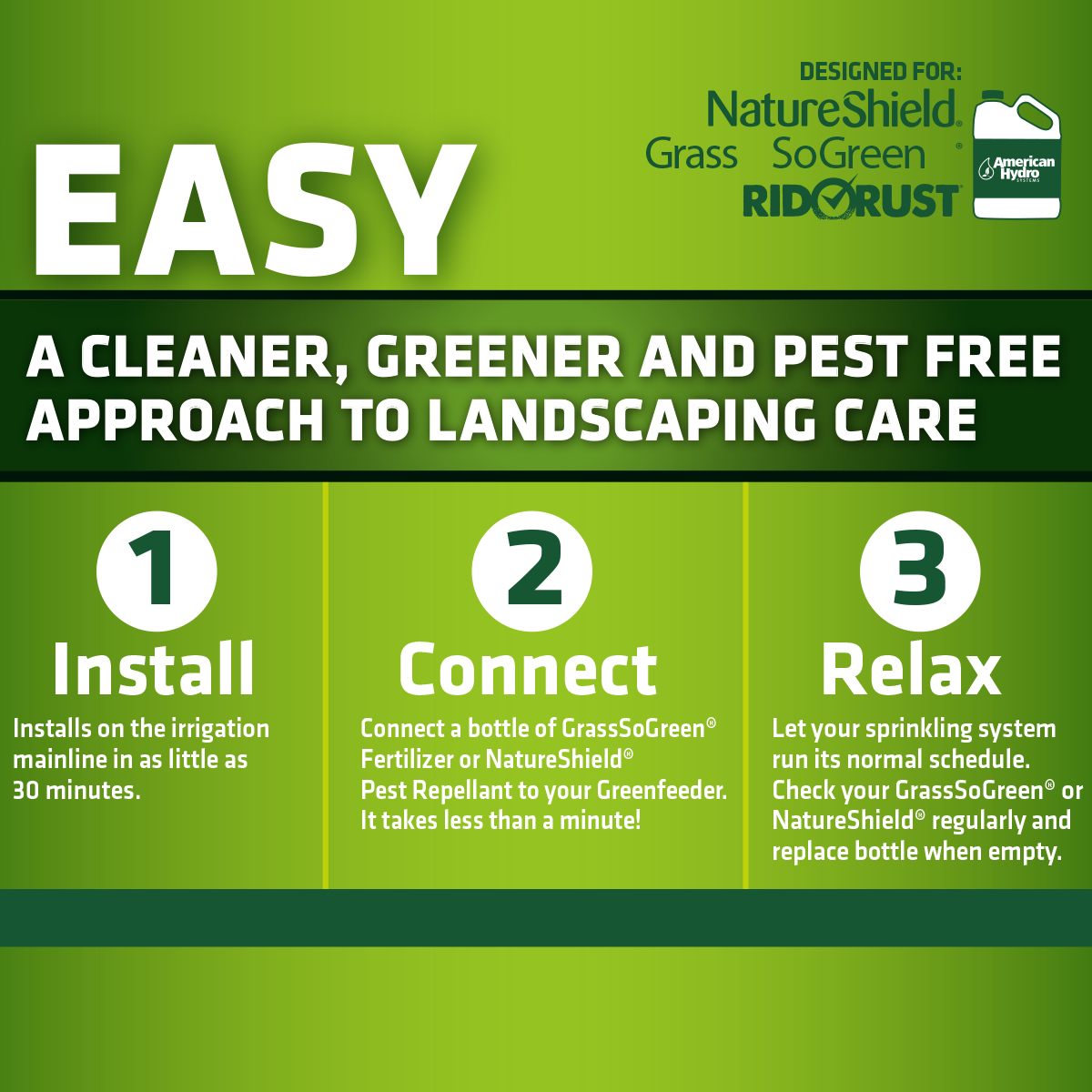 GreenFeeder® Fertilizer & Pest Control System - Pro Products
